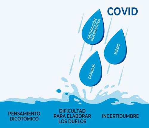 La necesidad de trabajar con la comunidad en tiempos de crisis: la ...