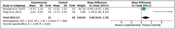 Autologous dentin as graft for alveolar ridge preservation. Systematic ...